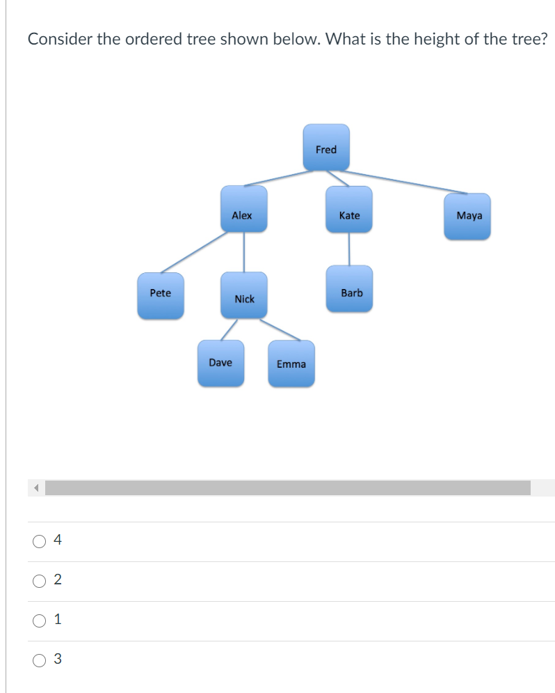 Solved Consider the ordered tree shown below. What is the | Chegg.com