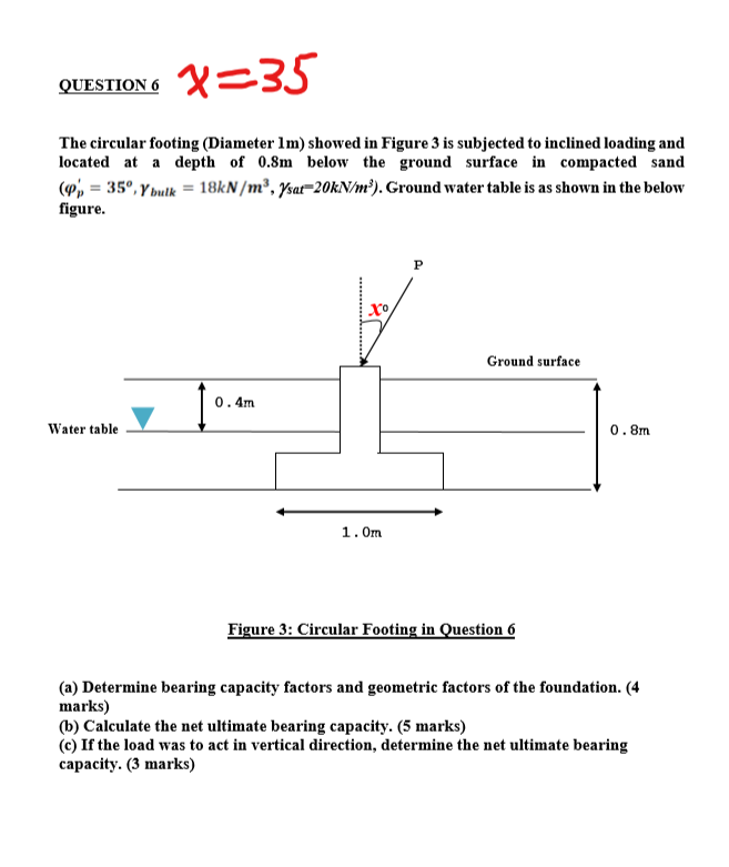 Solved QUESTIONG H=35 The circular footing (Diameter 1m) | Chegg.com