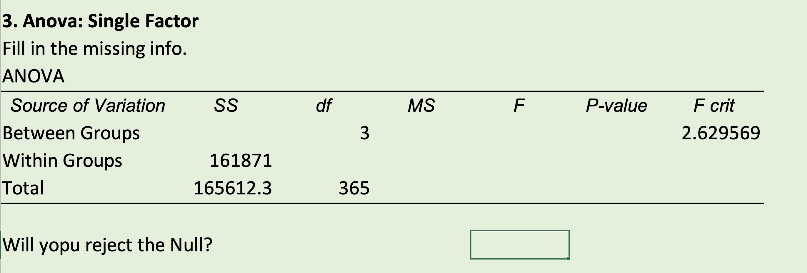Solved 3. ﻿Anova: Single FactorFill in the missing | Chegg.com