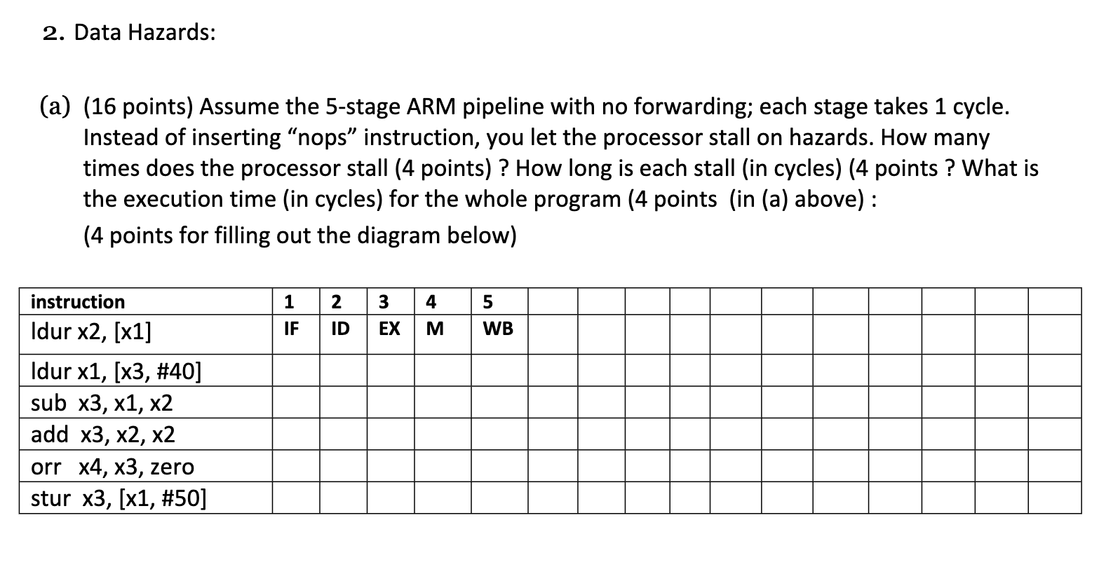 a) (16 points) Assume the 5-stage ARM pipeline with | Chegg.com