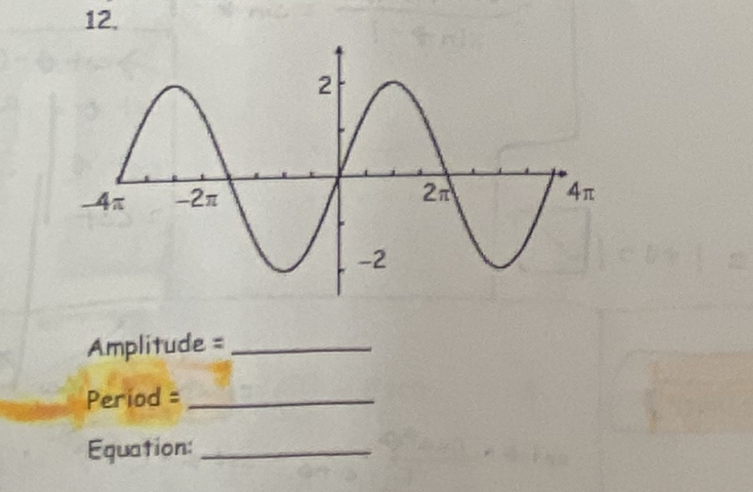 Solved Give the amplitude and period of each function | Chegg.com