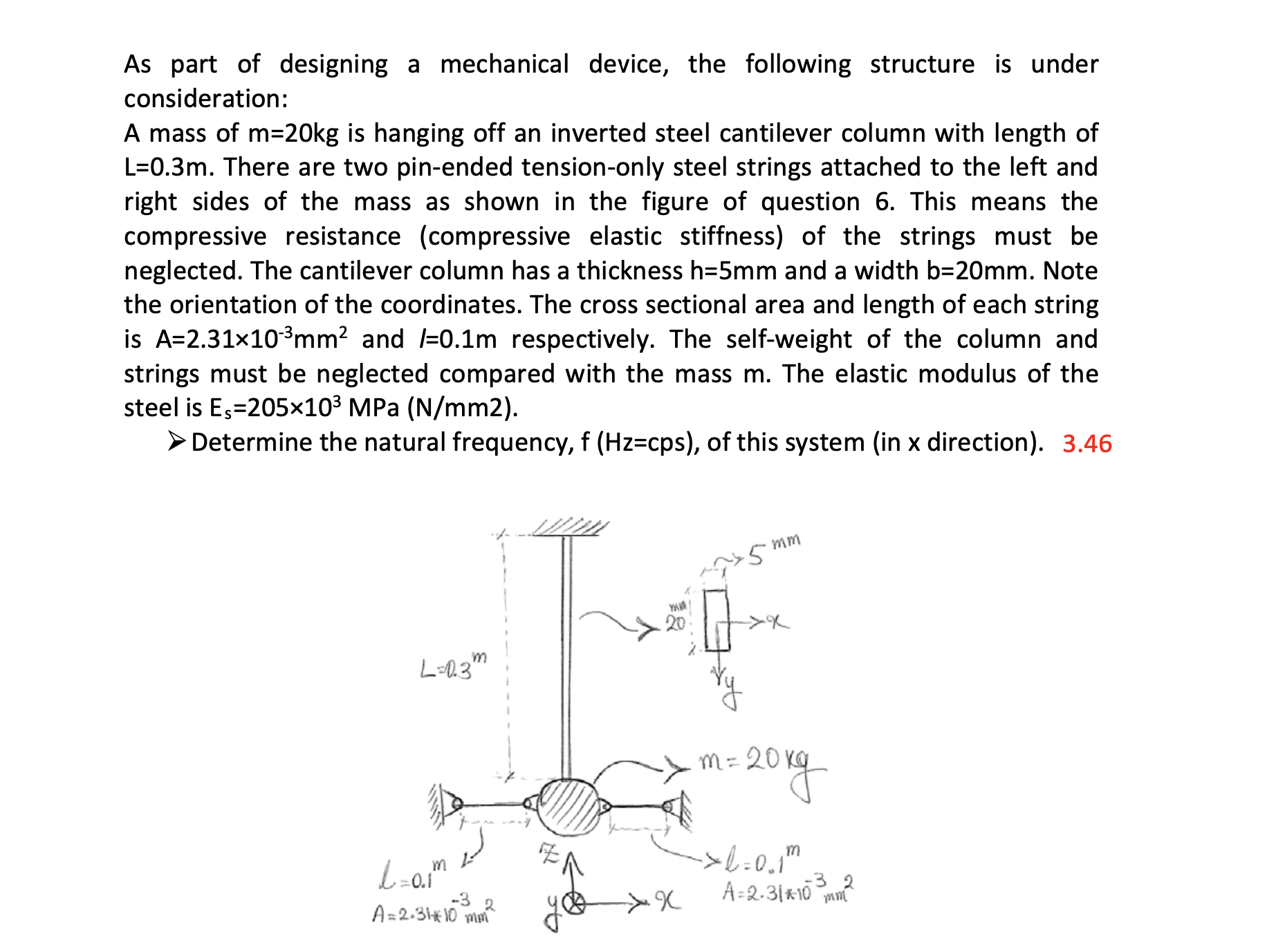 Solved As part of designing a mechanical device, the | Chegg.com