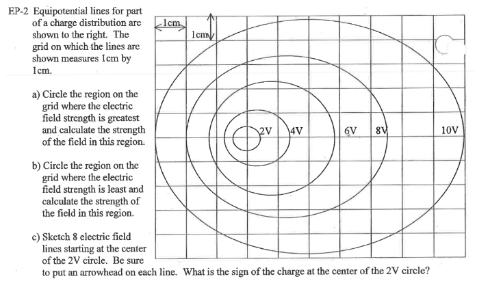 Solved P-2 Equipotential lines for part of a charge | Chegg.com