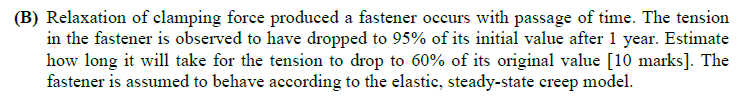 Solved (B) Relaxation of clamping force produced a fastener | Chegg.com