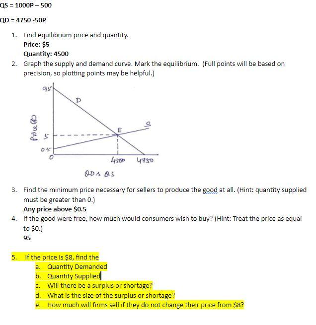 Solved QS = 1000P - 500 QD = 4750 -50P 1. Find equilibrium | Chegg.com
