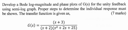Solved Develop a Bode log-magnitude and phase plots of G(s) | Chegg.com