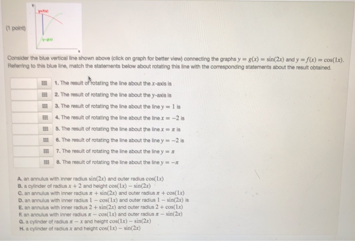 Solved t point) Consider the blue vertical line shown above | Chegg.com