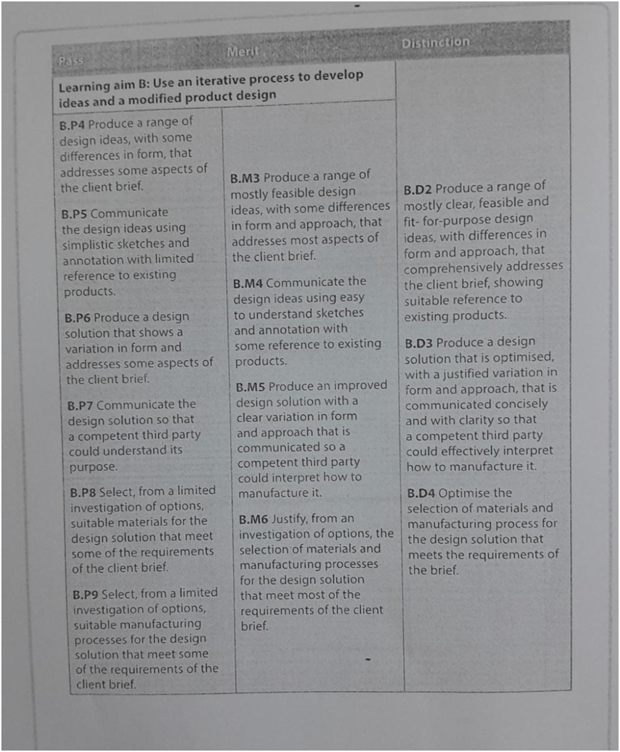 Instructions to Teachers and Tutors The Pearson Set | Chegg.com