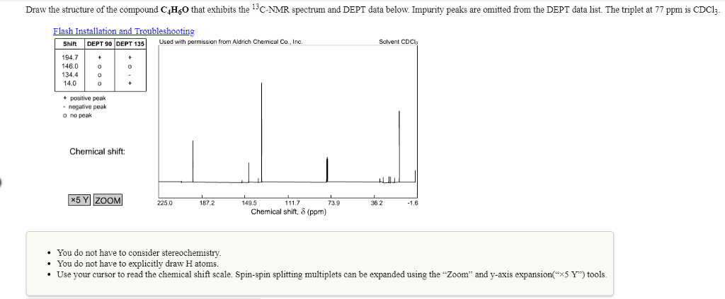 Solved Draw the structure of the compound C4H,O that | Chegg.com