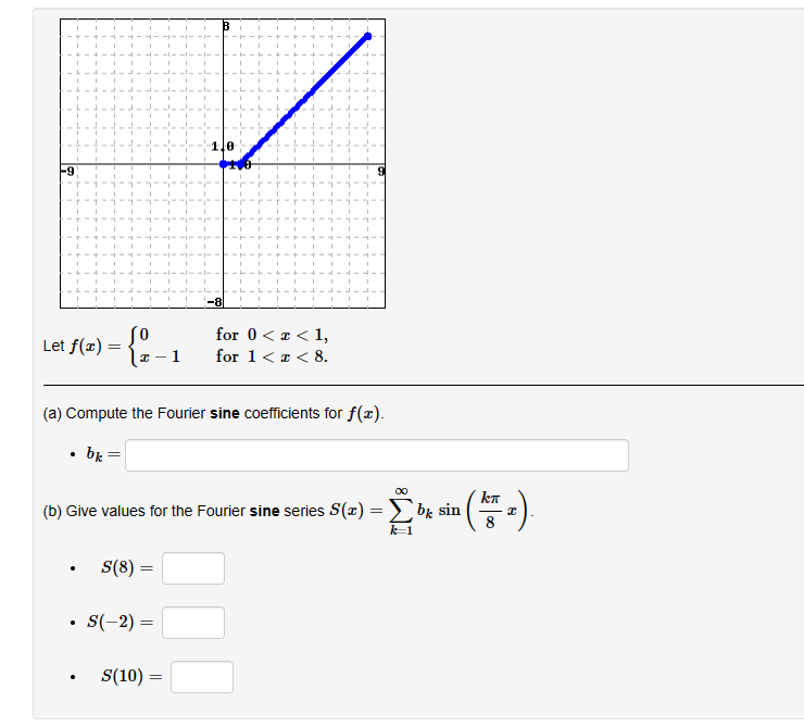 Solved Let f(x)={0x−1 for 0 | Chegg.com