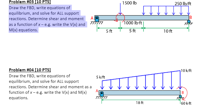 Solved Draw the FBD, write equations of equilibrium, and | Chegg.com