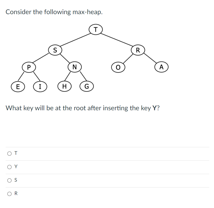 Solved Consider the following binary search tree 30 20 35 15 | Chegg.com