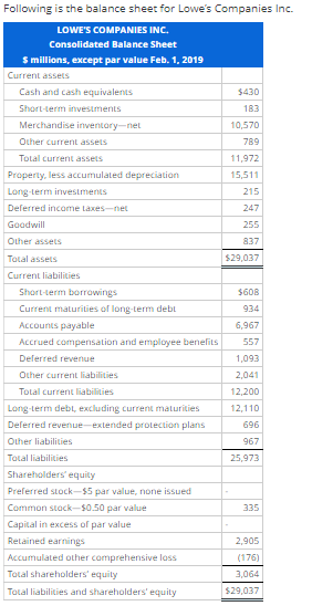 Solved Identify and compute net operating assets (NOA) as of | Chegg.com