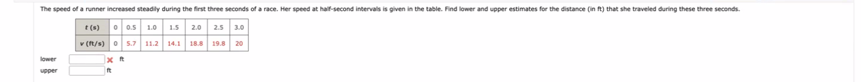 Solved \begin{tabular}{|c|c|c|c|c|c|c|c|} \hlinet(s) & 0 & | Chegg.com