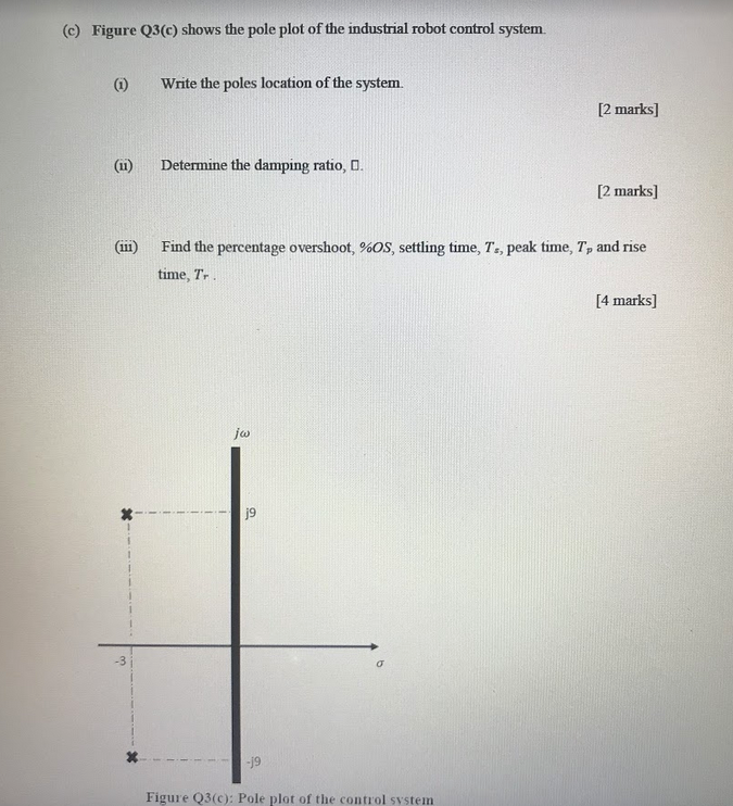 Solved (c) Figure Q3(c) shows the pole plot of the | Chegg.com