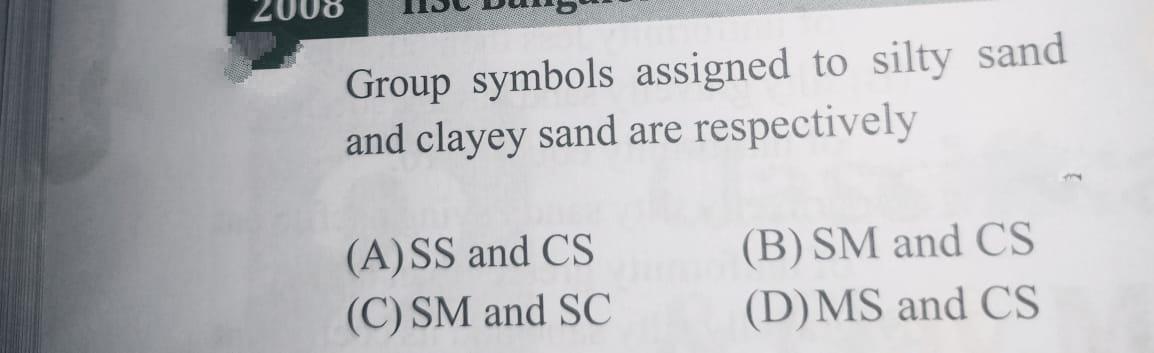 Solved Group symbols assigned to silty sand and clayey sand | Chegg.com