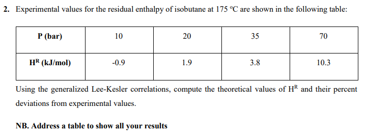 Solved Experimental values for the residual enthalpy of | Chegg.com