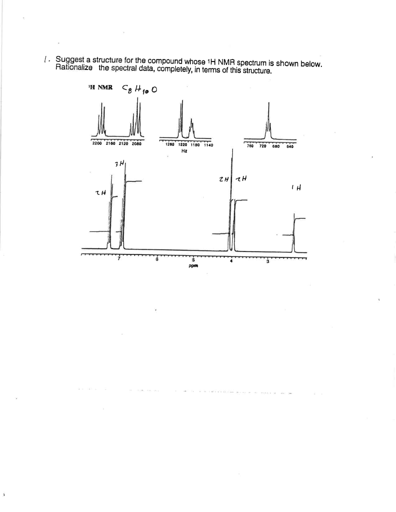 Solved 1. Suggest a structure for the compound whose 1H NMR | Chegg.com