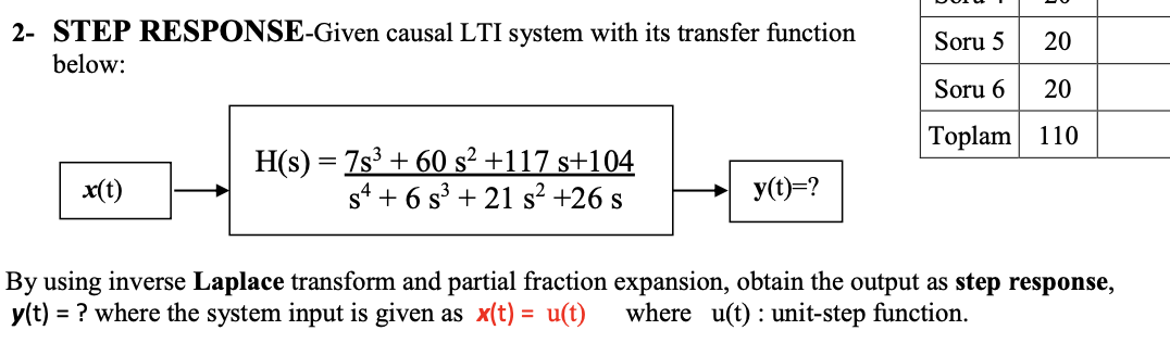 Solved 2- STEP RESPONSE-Given causal LTI system with its | Chegg.com