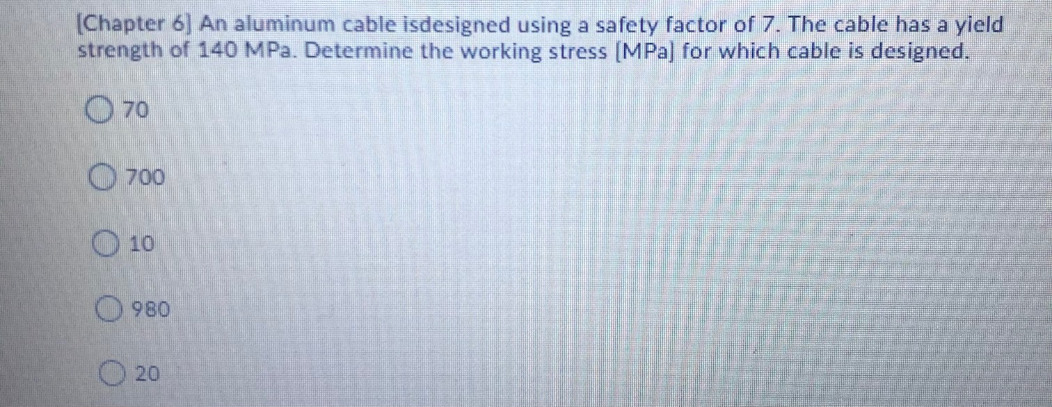 Solved (Chapter 6] An aluminum cable isdesigned using a | Chegg.com