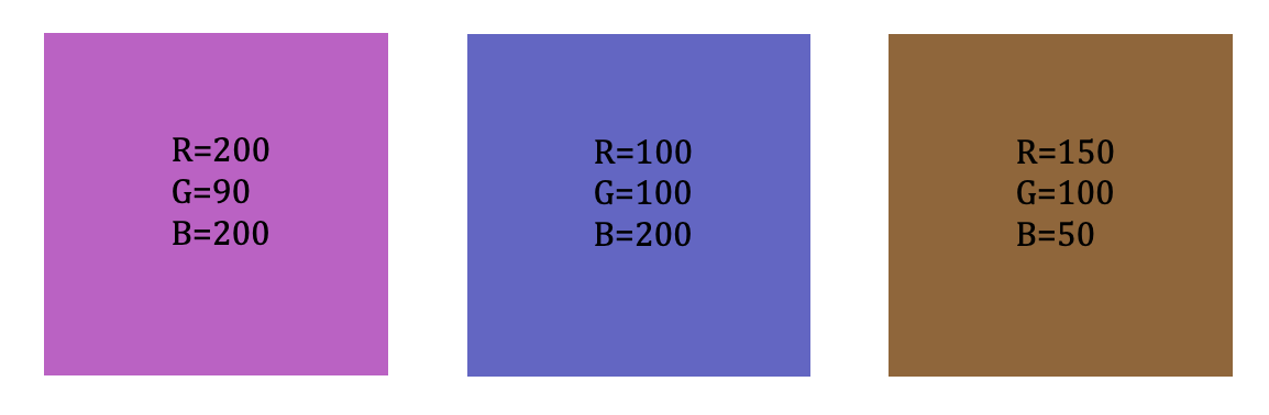 Solved 1. What are the RGB values of a saturated color with | Chegg.com