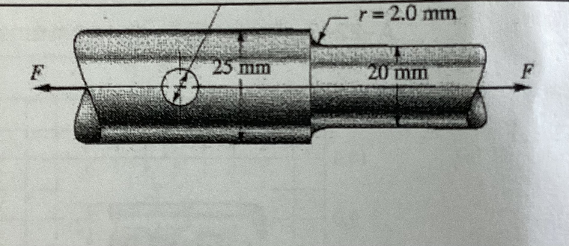 Solved P2. The figure shows a circular shaft subjected to a | Chegg.com