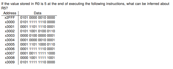 Question Attached: | Chegg.com