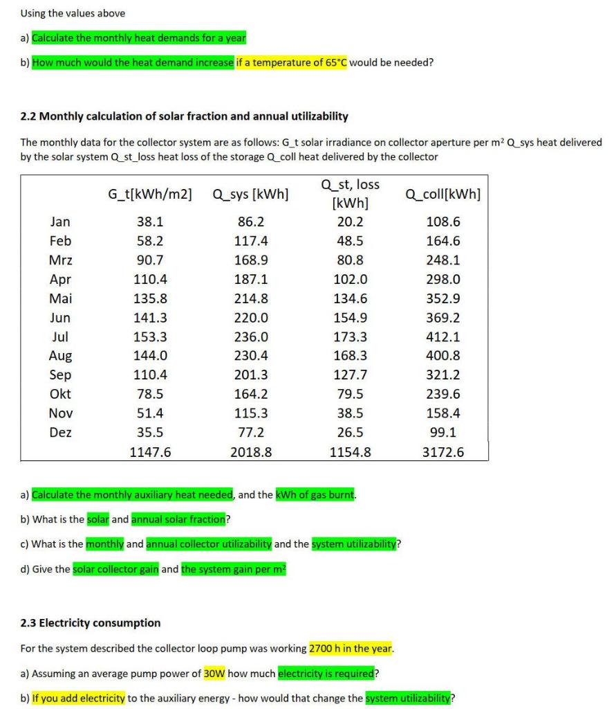 Solved Flat-plate collector area = 5m2, Storage volume = | Chegg.com