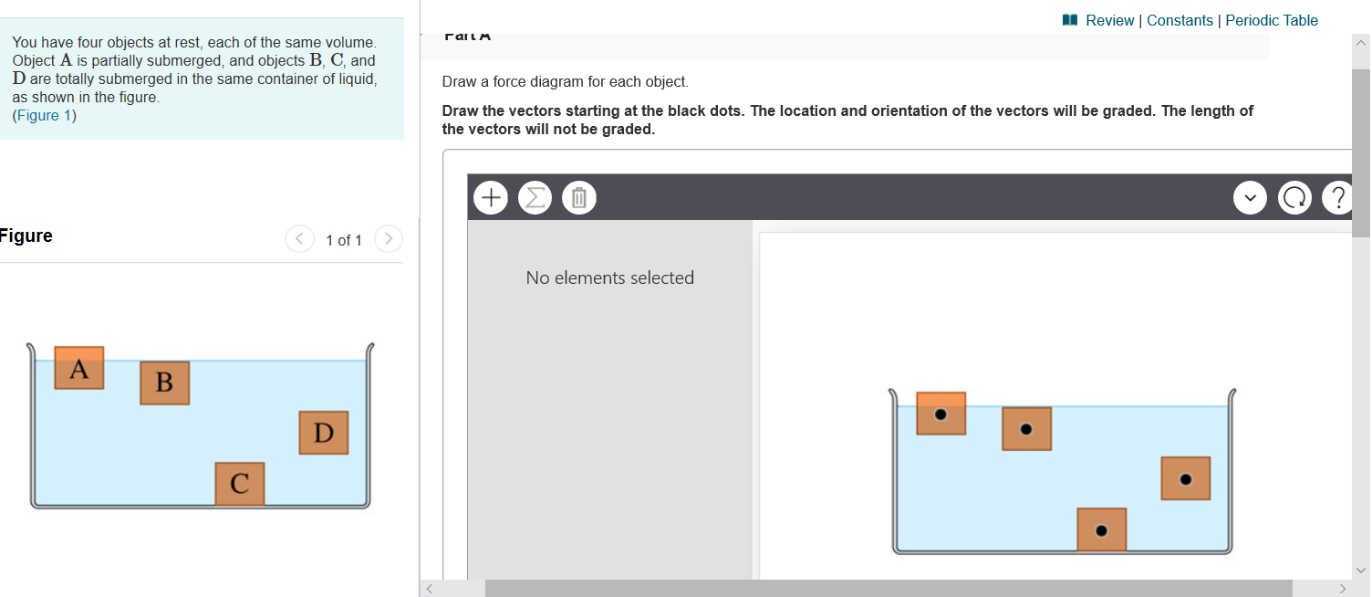 Solved A Review Constants Periodic Table ΓαΙΑ You have four | Chegg.com