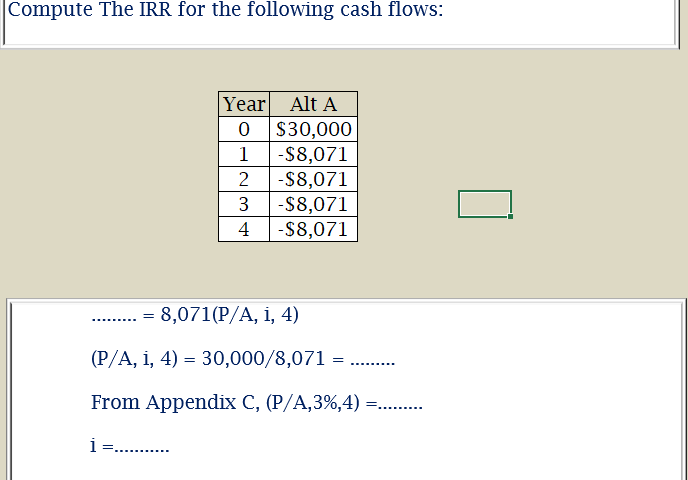 Solved Compute The IRR for the following cash flows: | Chegg.com