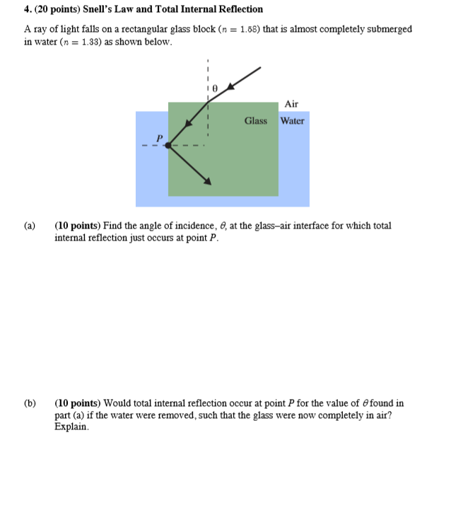Solved 4. (20 points) Snell's Law and Total Internal | Chegg.com