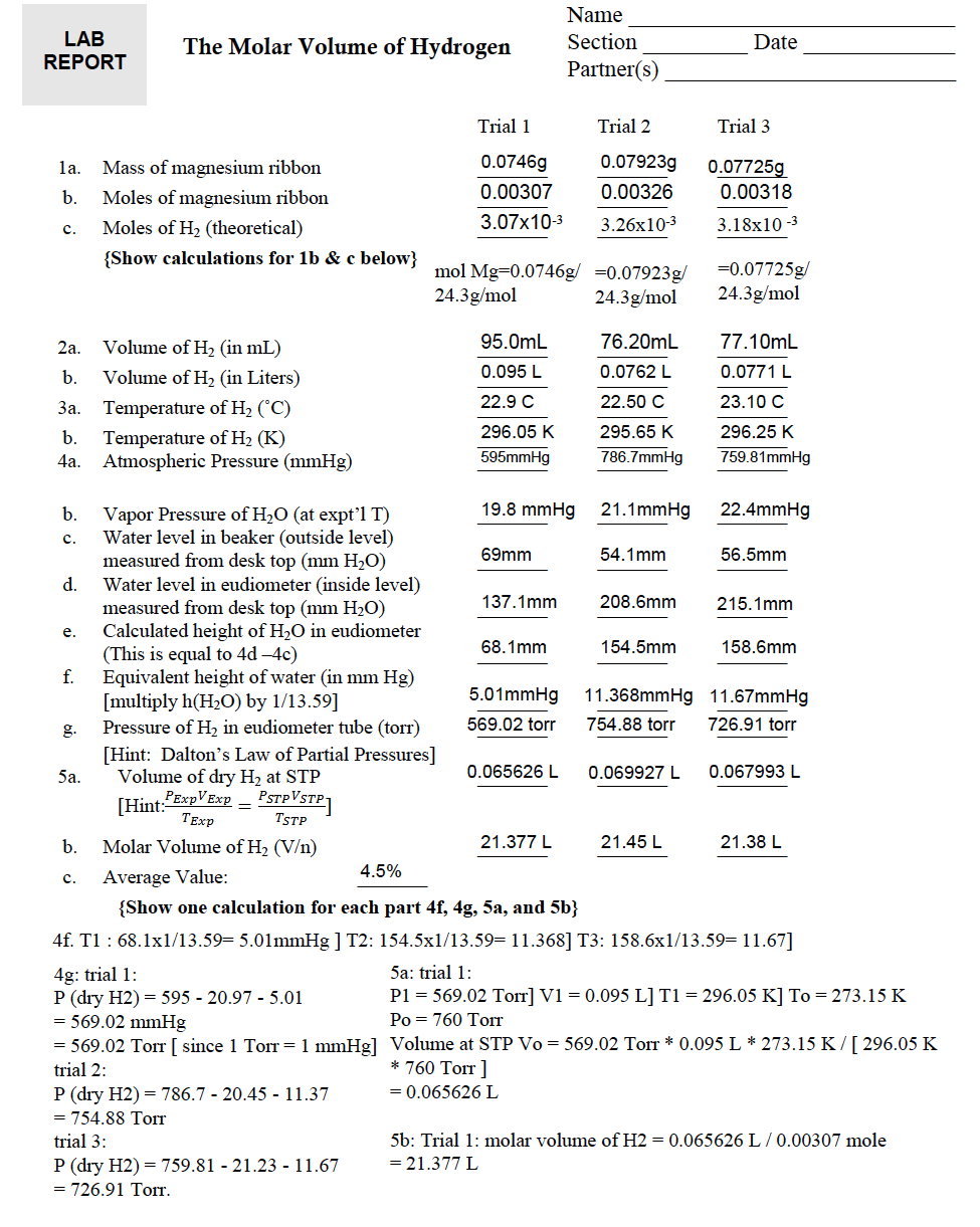 Solved LAB REPORT The Molar Volume of Hydrogen Name Section | Chegg.com