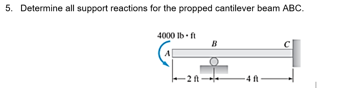 Solved 5. Determine all support reactions for the propped | Chegg.com