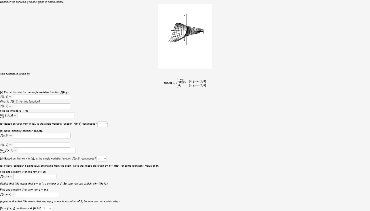 Solved Consider The Function F Whose Graph Is Shown Below 8010