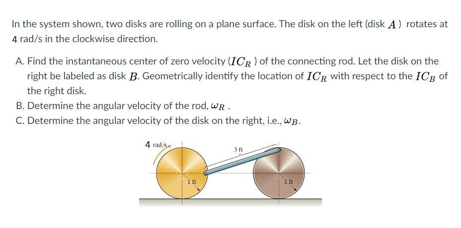 Solved In the system shown, two disks are rolling on a plane | Chegg.com