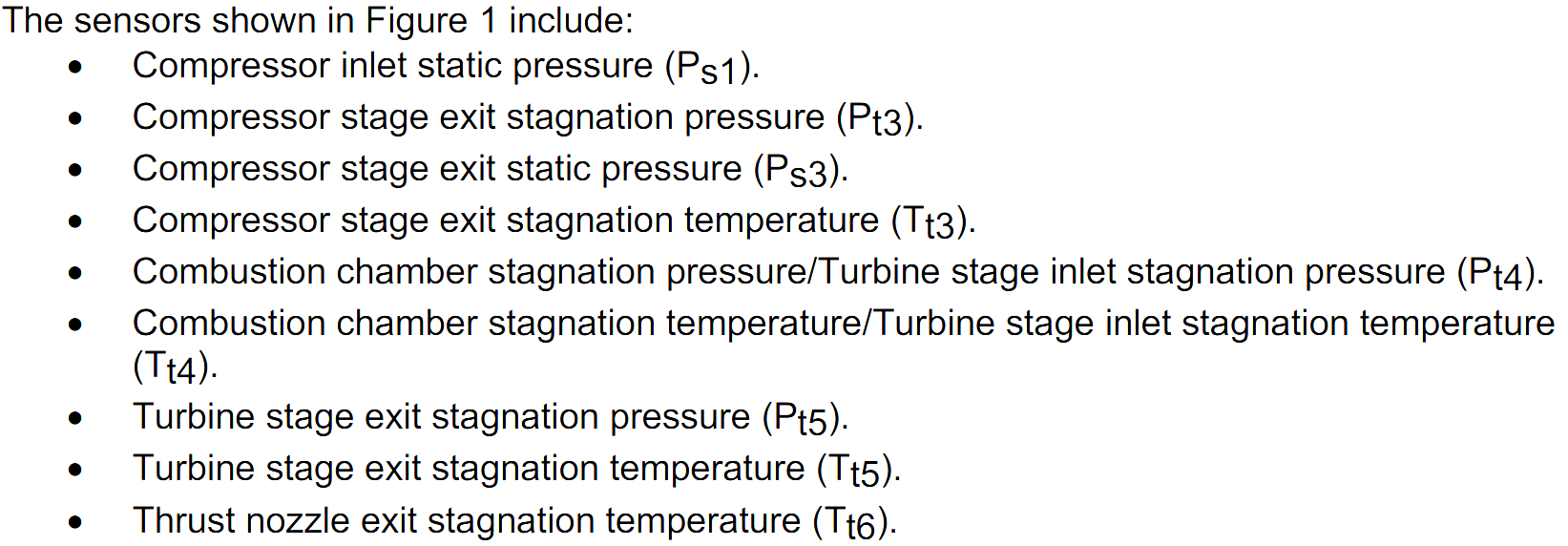 Solved TH T15 Tt6 Tt4 Air E! Pta -P-5 Psi -P3 PS . . The | Chegg.com