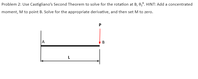 Solved Problem 2: Use Castigliano's Second Theorem to solve | Chegg.com