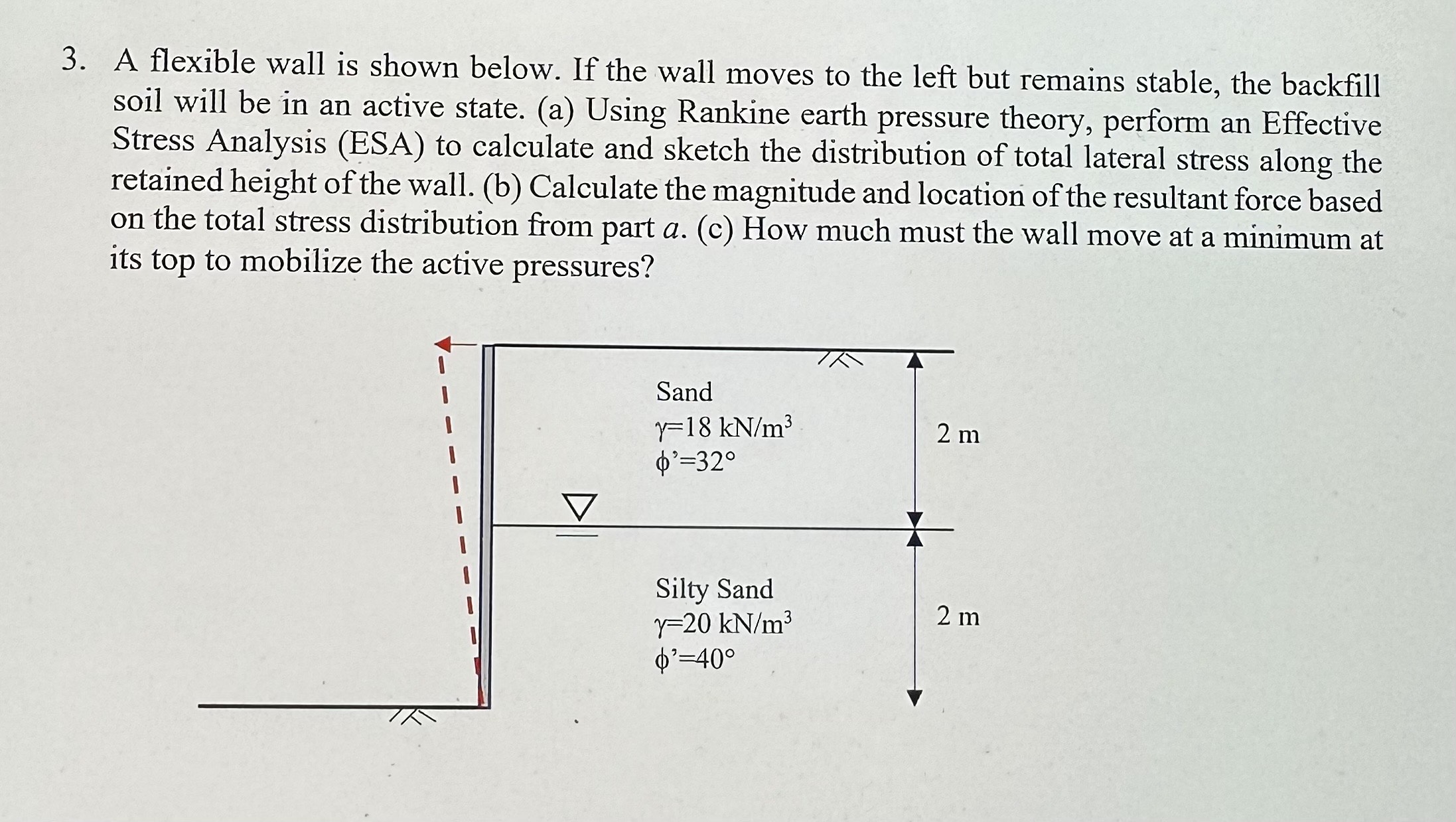 Solved 3. ﻿A flexible wall is shown below. If the wall moves | Chegg.com