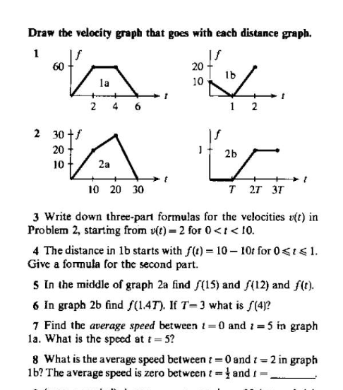 Solved Draw the velocity graph that goes with each distance | Chegg.com