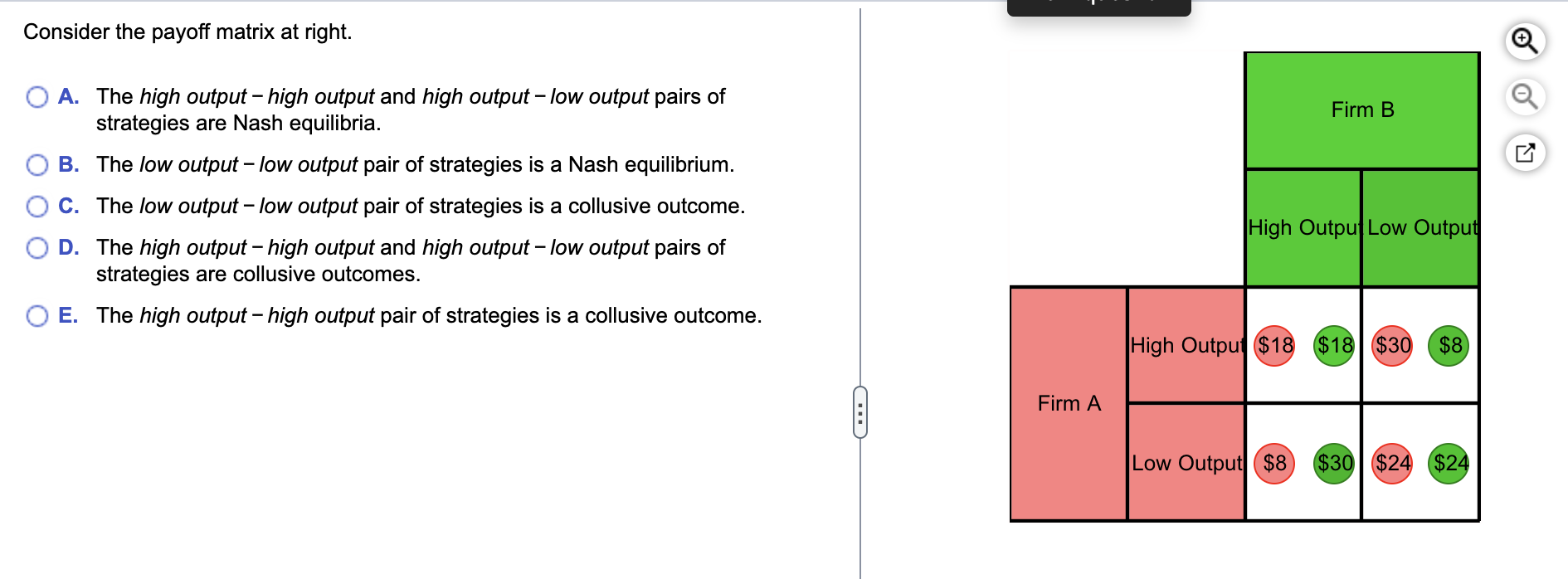 Solved A distinguishing feature of oligopolies is that firms | Chegg.com