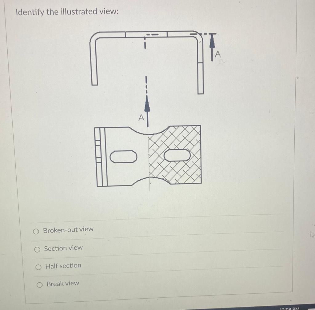 Solved Identify the illustrated view: А) o Broken-out view | Chegg.com