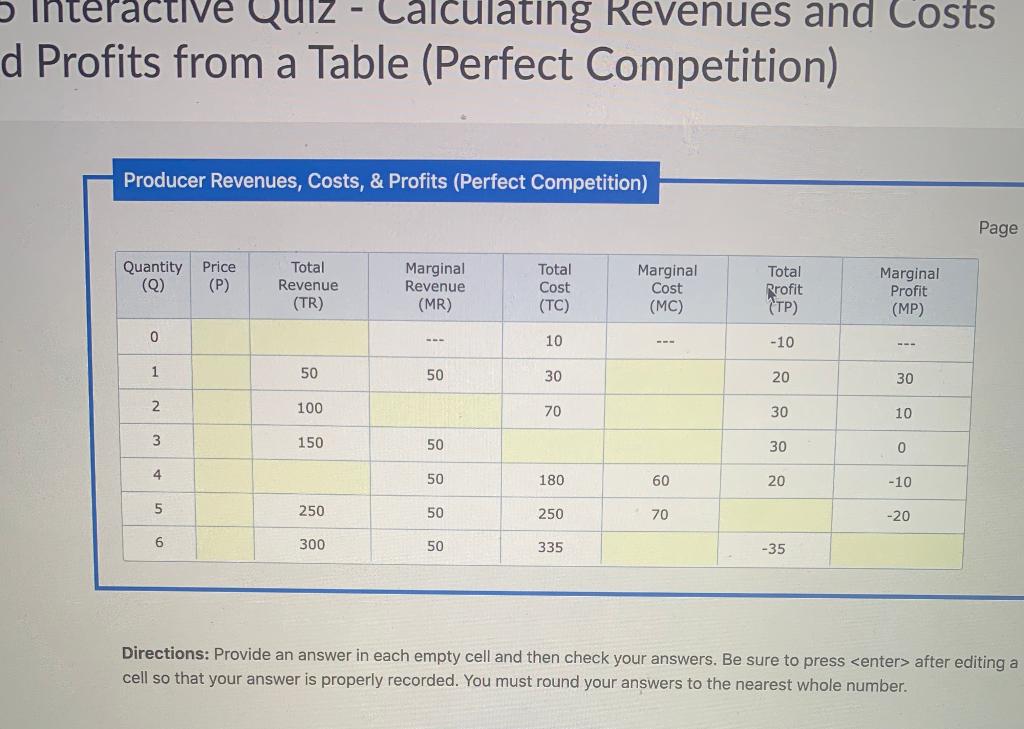 Solved Profits from a Table (Perfect Competition) Producer | Chegg.com