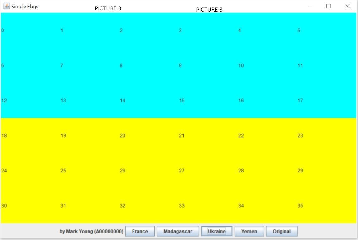 Solved Simple Flags (GUI and Arrays) Synopsis Create a Swing | Chegg.com