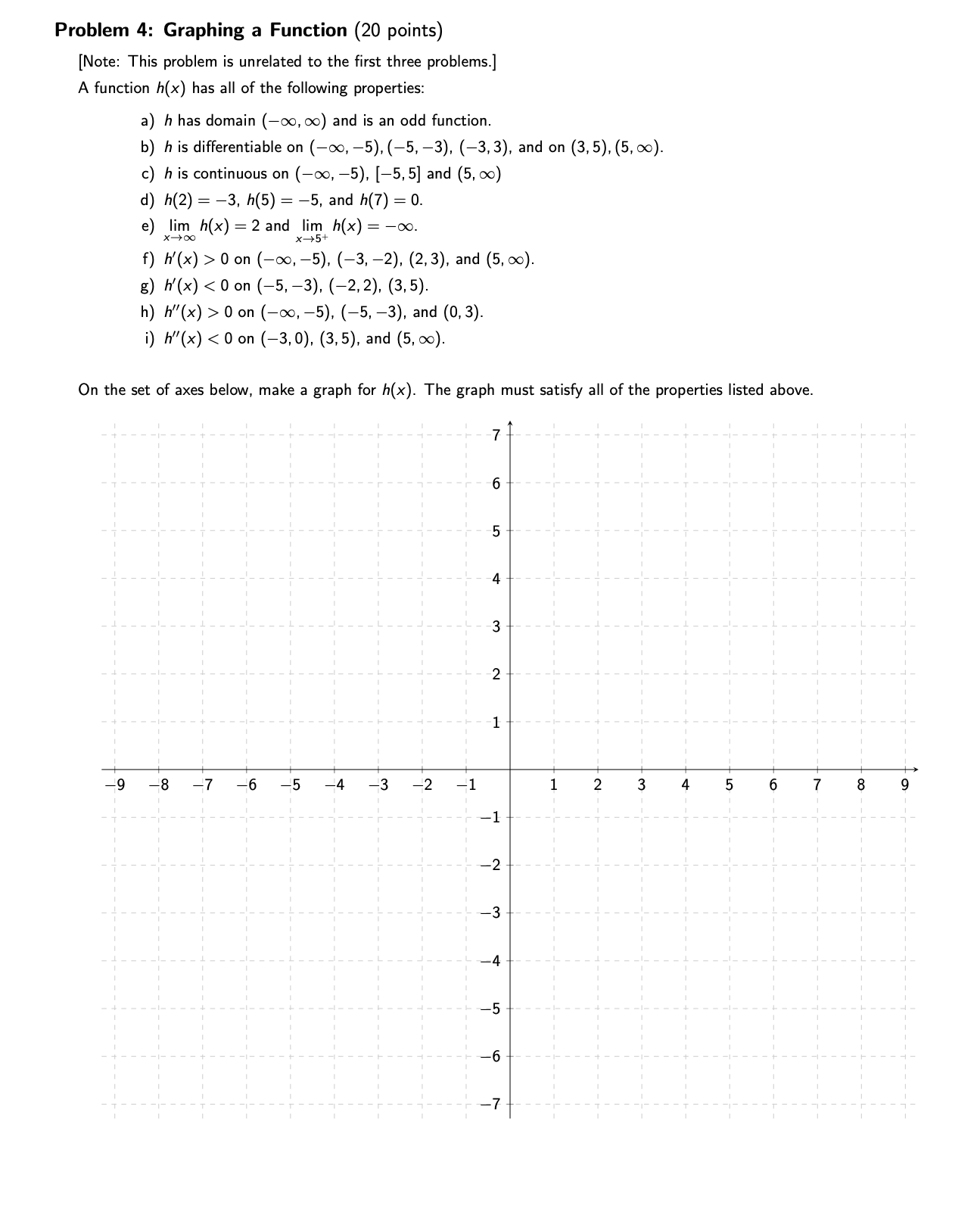 Solved Problem 4: Graphing a Function (20 points) [Note: | Chegg.com