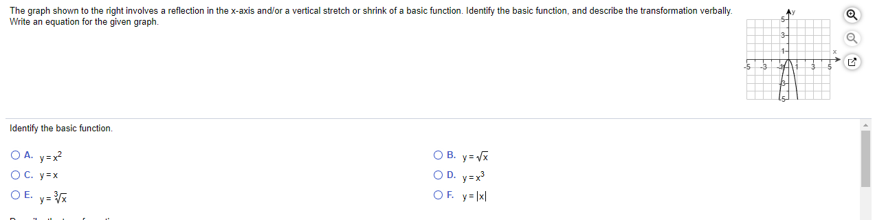 Solved The graph shown to the right involves a reflection in | Chegg.com