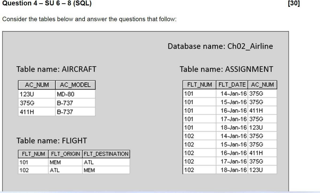 Solved 4.1. Write a SQL statement to display the flight | Chegg.com