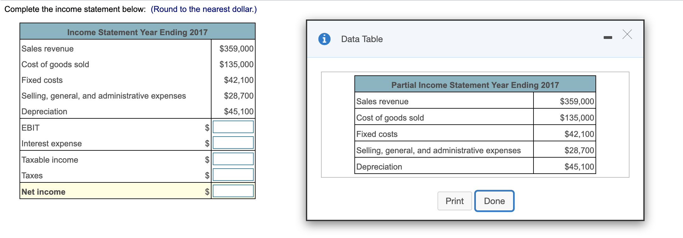 Solved Complete the partial income statement if the company | Chegg.com
