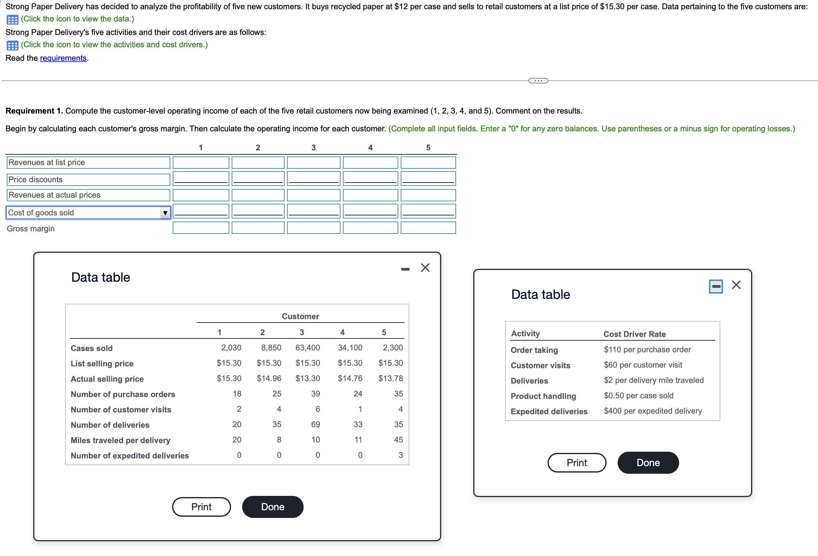 Solved 1.Compute the ﻿customer-level operating income of | Chegg.com