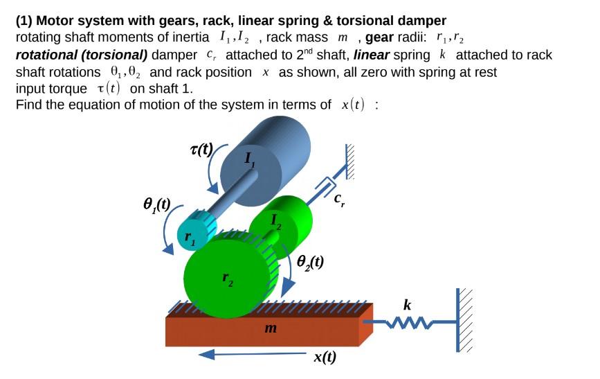 Solved (1) Motor system with gears, rack, linear spring & | Chegg.com
