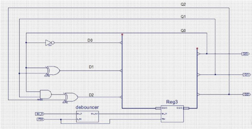 To eliminate switch bounce, we'll place a debounce | Chegg.com